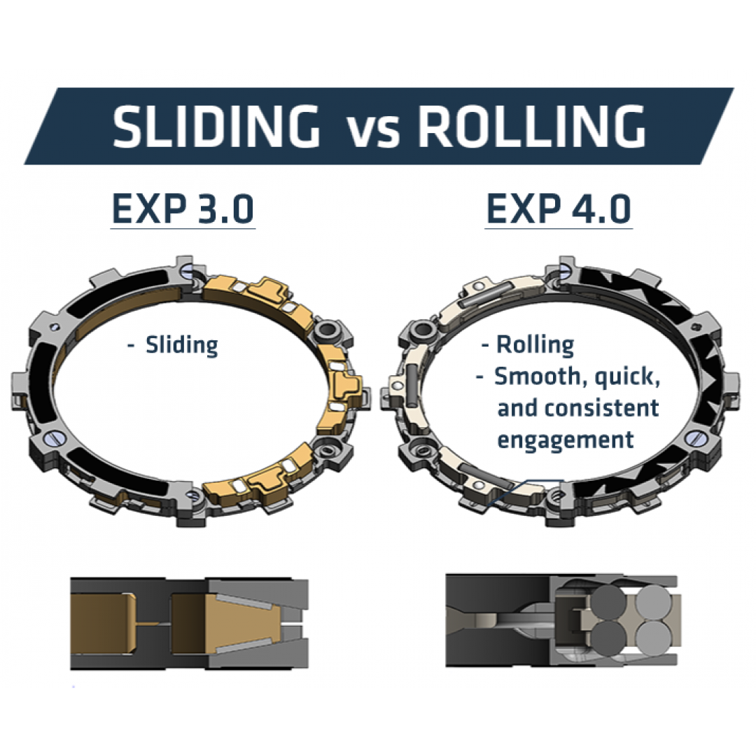 Rekluse RadiusX semi-automatic clutch system RMS-8313086 KTM, Husqvarna ...